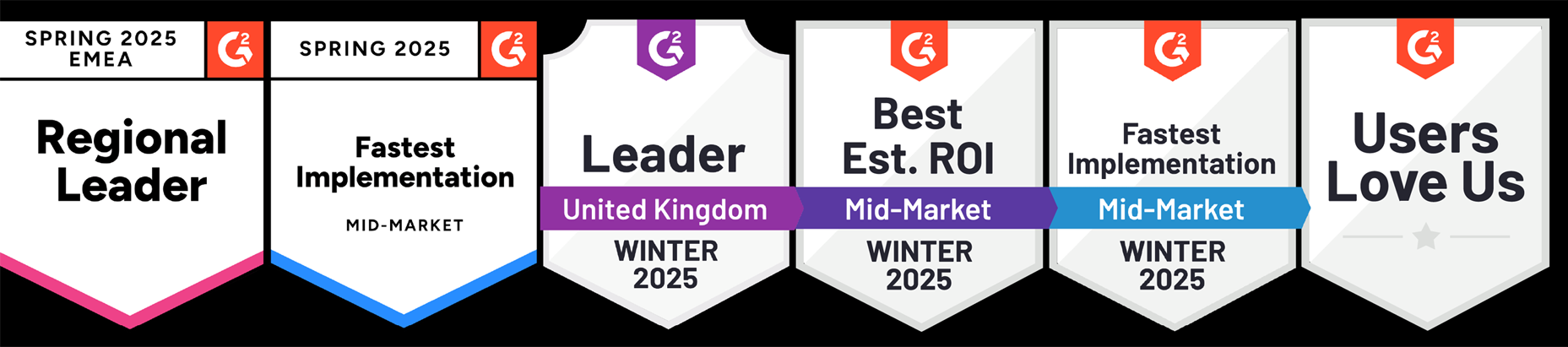 Our Story | From Mental Health to HR Innovation | Plumm